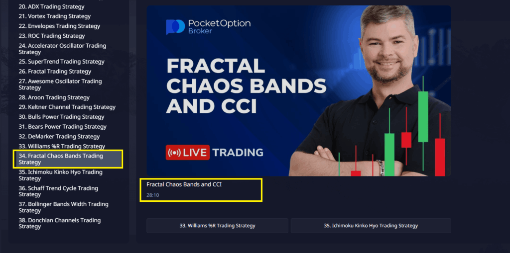 What Is a Fractal in Trading? Master Simple Patterns to Enhance Your ...