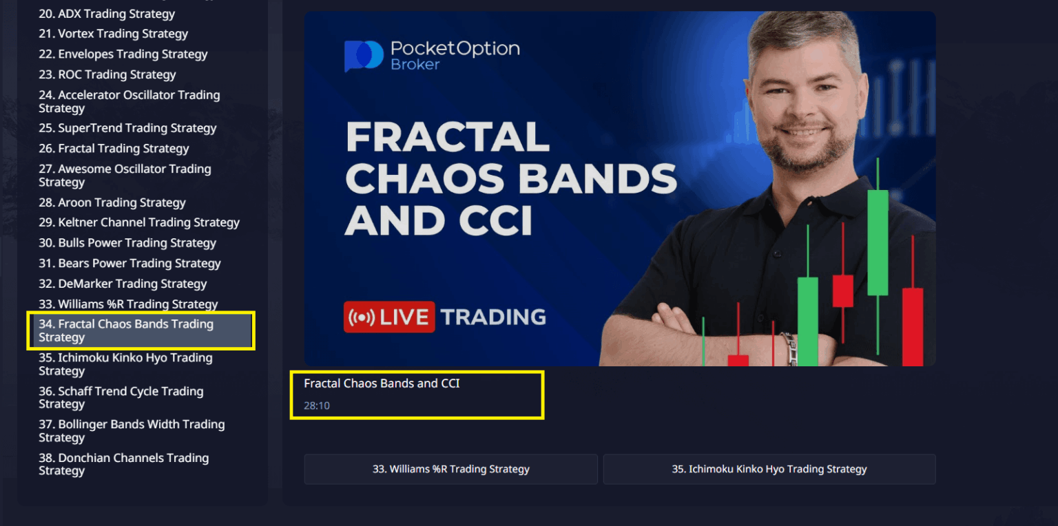 What Is a Fractal in Trading? Master Simple Patterns to Enhance Your ...