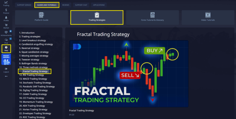 What Is a Fractal in Trading? Master Simple Patterns to Enhance Your ...