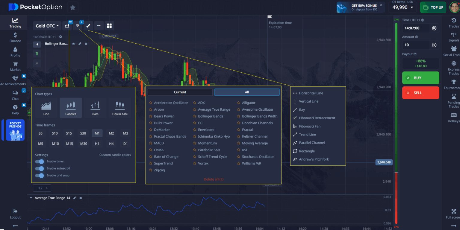 Inverted Flag Pattern: Understanding and Utilizing in Trading