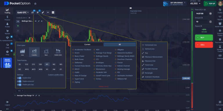 ¿Qué es una plataforma de trading HFX? Prueba el trading de alta velocidad
