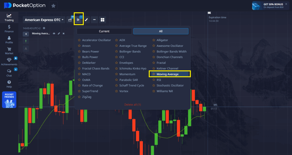 EMA & Moving Averages: Day Trading with the Best Moving Average