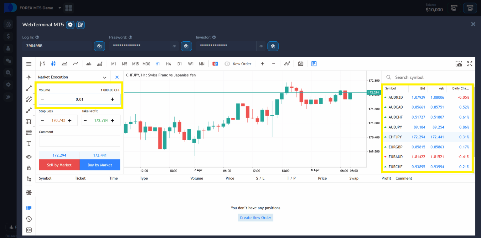 MetaTrader 5 Guide: Trade with MT5, Getting Started
