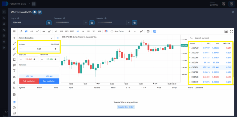 MetaTrader 5 Guide: Trade with MT5, Getting Started