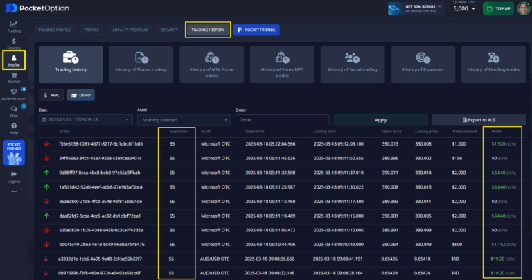 PNL in Trading and Finance: Profit or Loss (Profit and Loss)