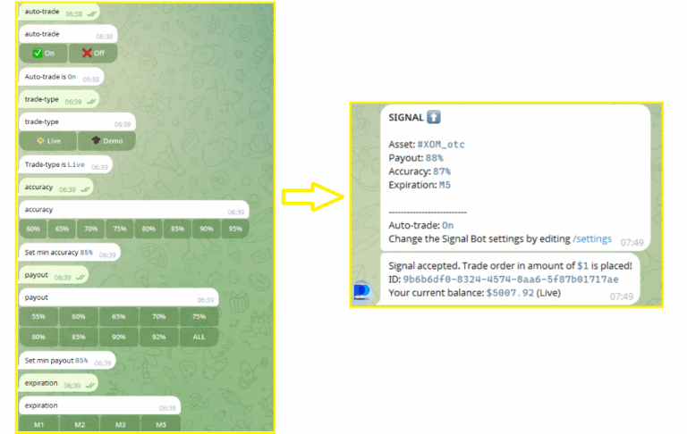 Pocket Option Bot Telegram: How Bot Can Trade For You 24/7