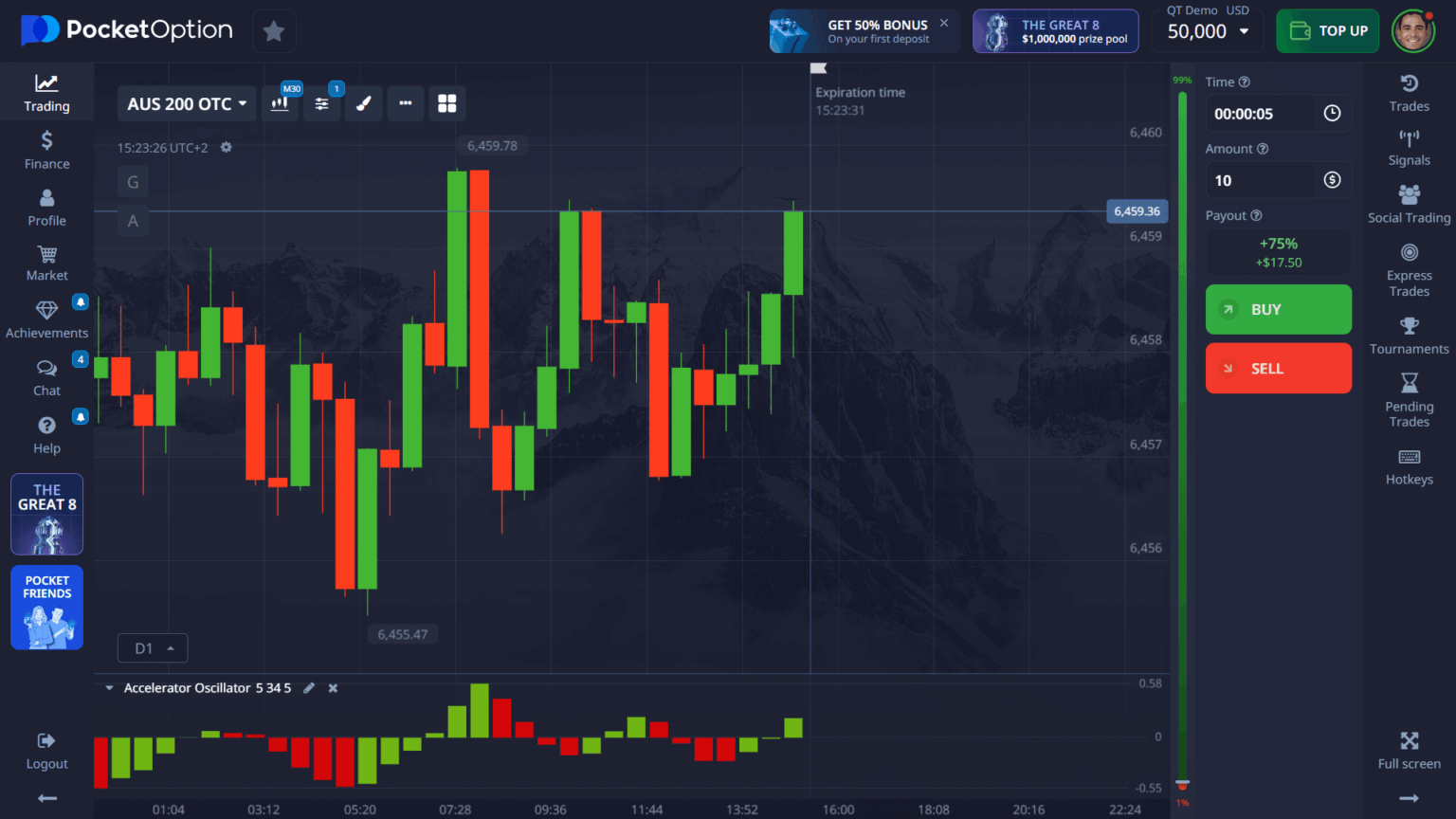 How to Buy AUS 200: The Complete Strategy for Beginners