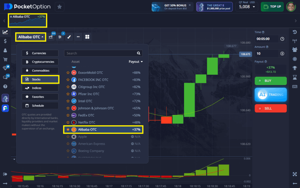 How to Trade Alibaba on Pocket Option: Step-by-Step for Beginners