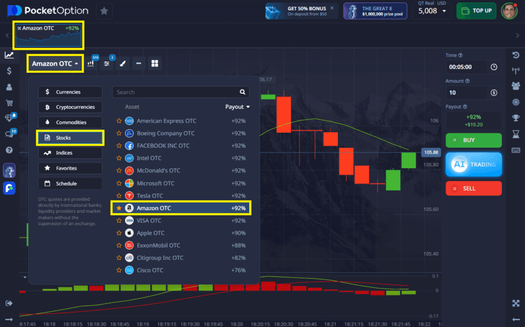 How to Trade Amazon on Pocket Option: Step-by-Step for Beginners