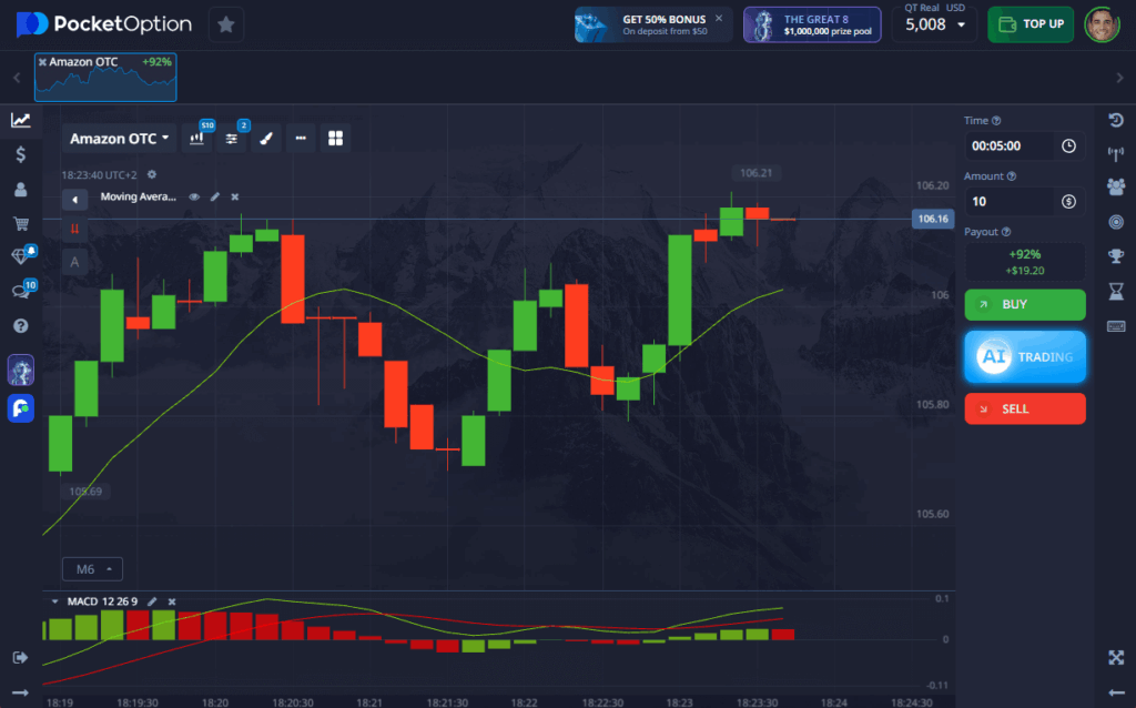 How to Trade Amazon on Pocket Option: Step-by-Step for Beginners