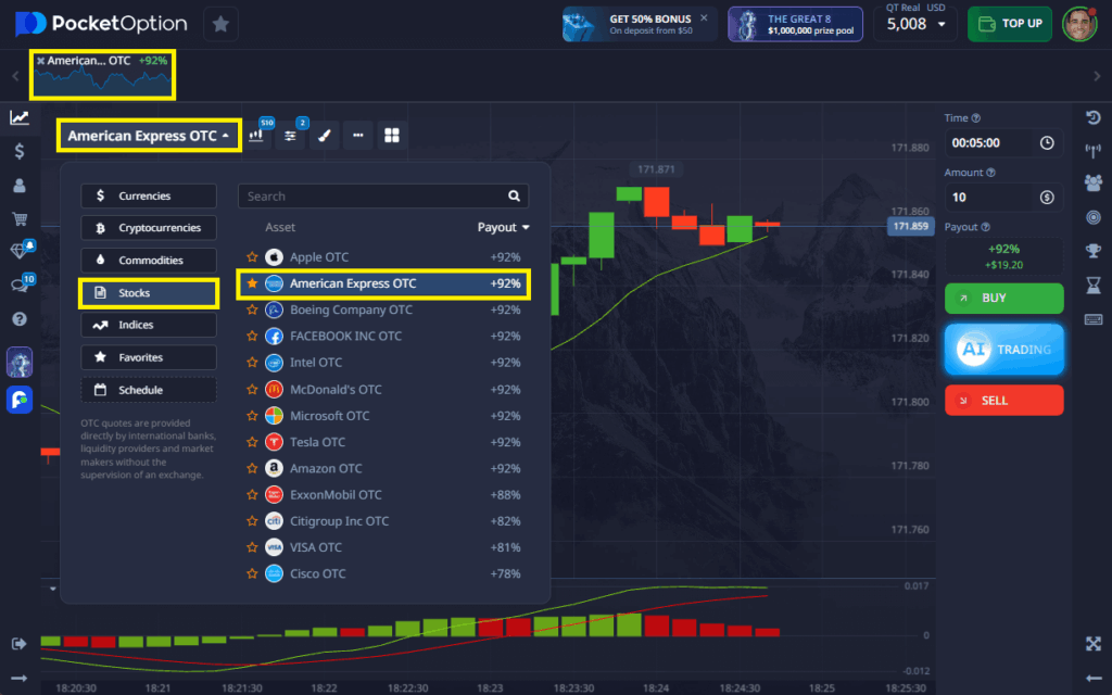 How to Trade American Express on Pocket Option: Step-by-Step for Beginners