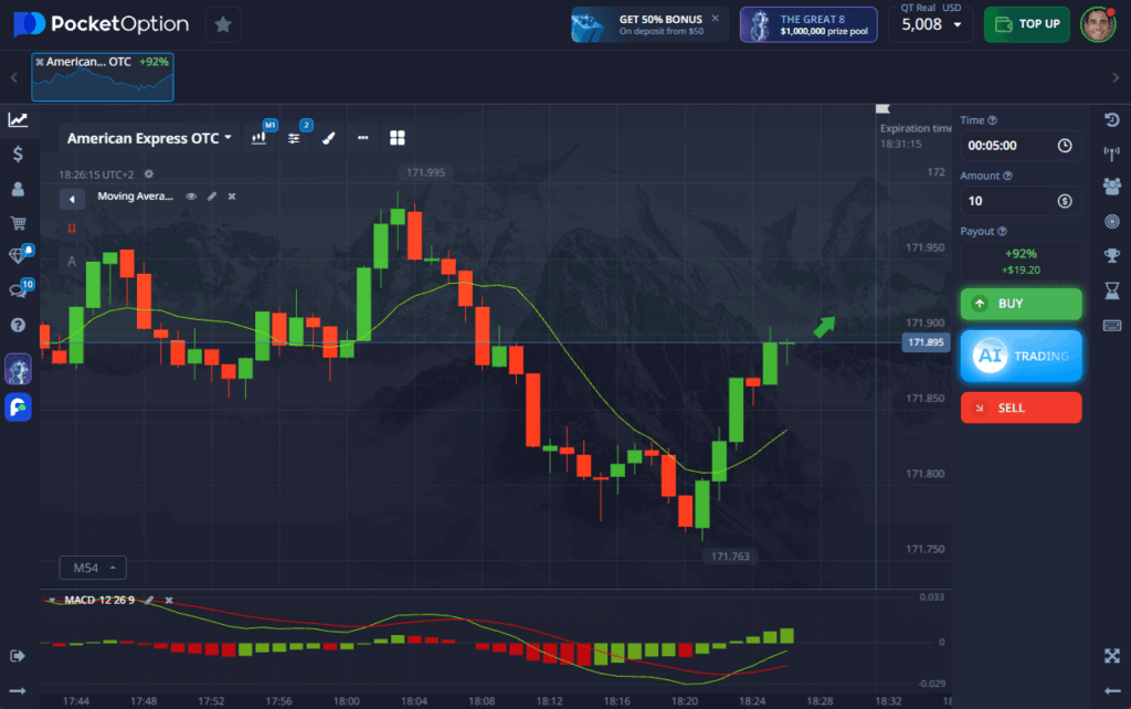 How to Trade American Express on Pocket Option: Step-by-Step for Beginners