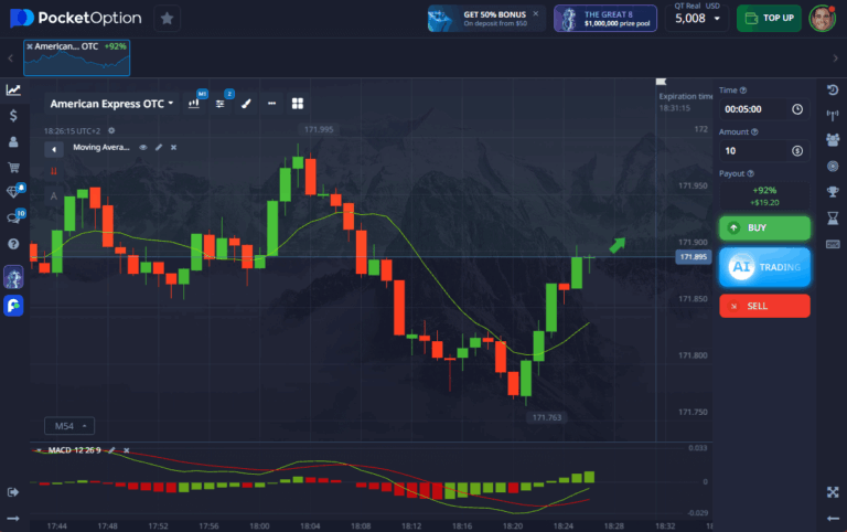 How to Trade American Express on Pocket Option: Step-by-Step for Beginners
