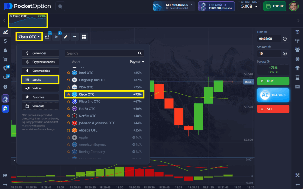 How to Trade Cisco on Pocket Option: Step-by-Step for Beginners