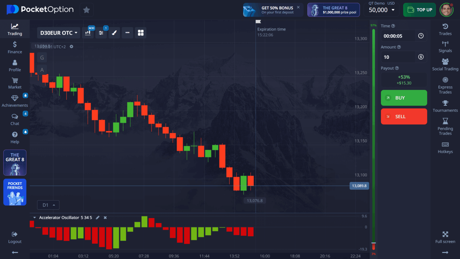 How to Trade D30EUR: A Simple Approach for Beginners