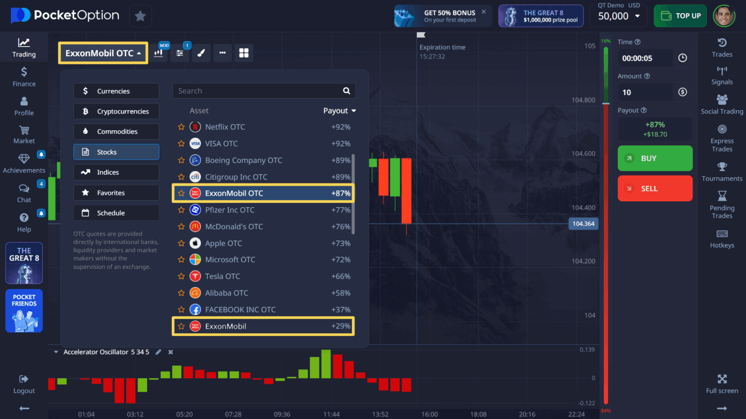 Exxon Trading: What You Need to Know About Energy Market Investments