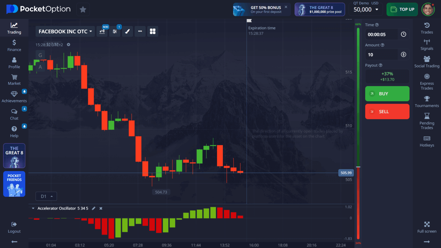 Is Meta a Good Stock to Buy: 2025 Financial Analysis and Investment Outlook