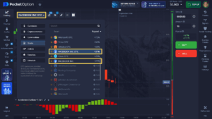 Meta Platforms Stock Split? What Investors Should Know | Nasdaq
