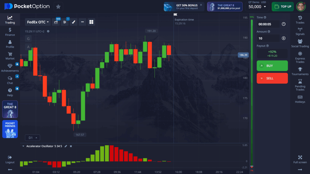 How to Buy FedEx Stock: Trading Ideas for Beginners