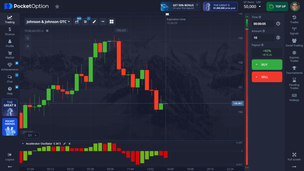 How to Buy Johnson & Johnson: Essential Trading Strategies for Beginners