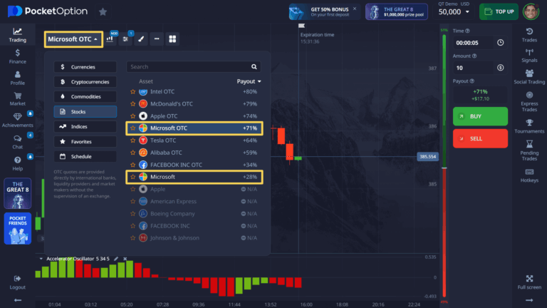 MSFT Stock Split Prediction: Strategic Analysis for Investors in 2025