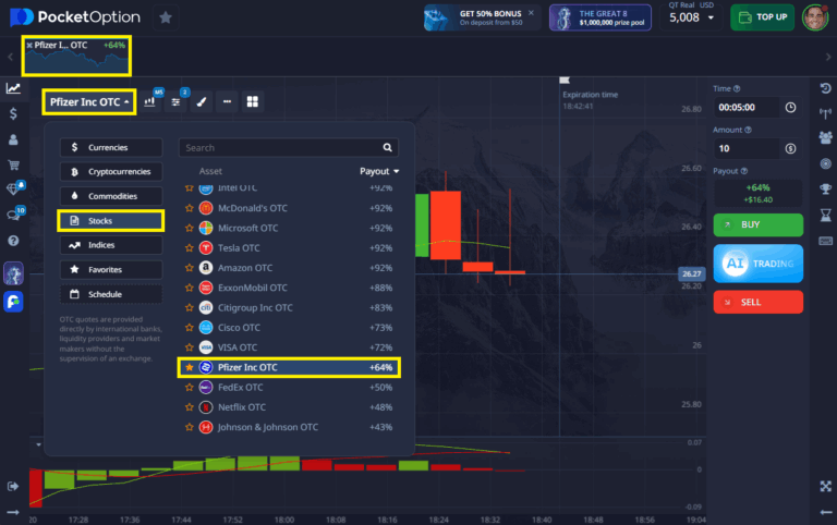 Pfizer (PFE) Stock Forecast: Price Prediction 2025 and 2030