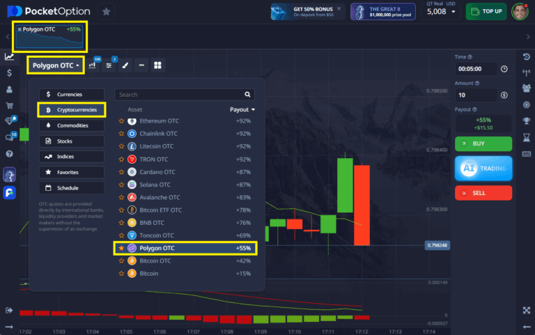 How to Trade Polygon on Pocket Option: Step-by-Step for Beginners
