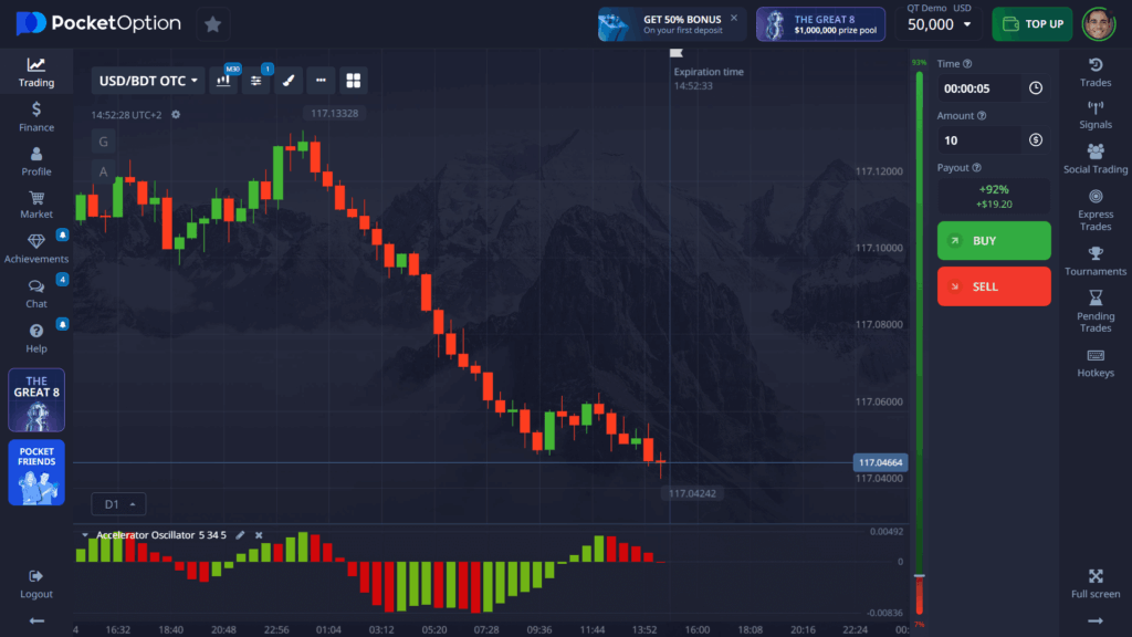 What Are the Key Debates on USDBDT Stock? Understand the Market Before ...