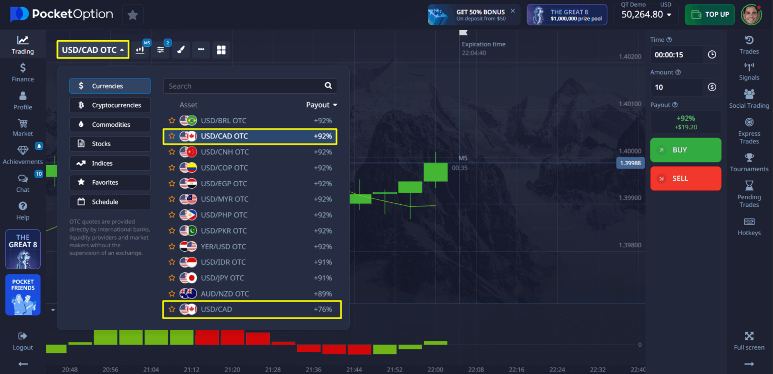 USD/CAD Pair Explained: Trend, Prediction, and How to Trade Effectively
