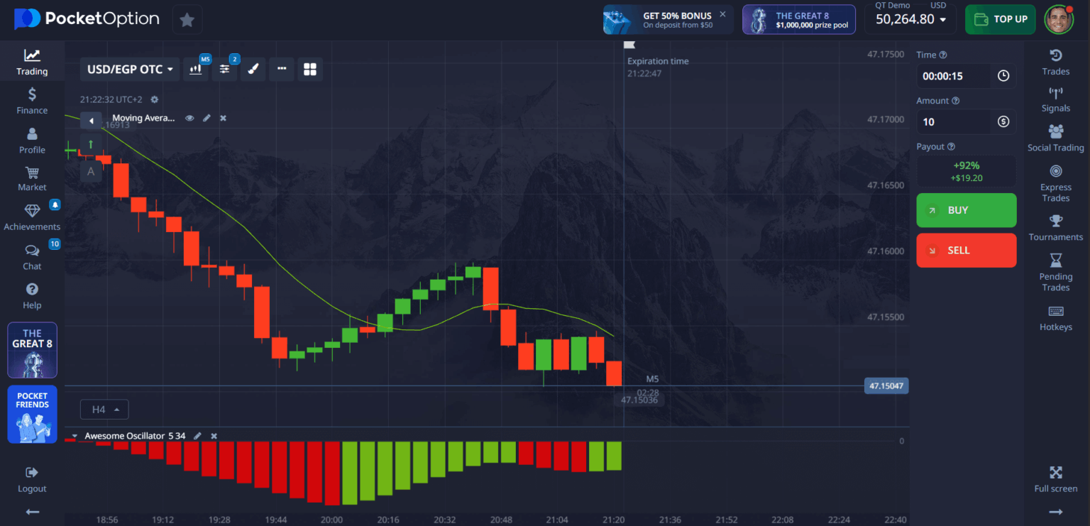 USD/EGP Forecast, Sentiment & Trading Instructions for Beginners