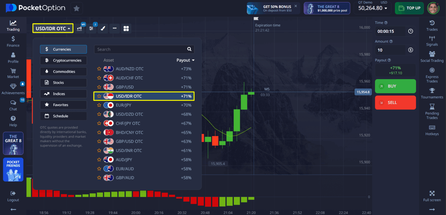 USD/IDR Trading: Expert Strategies for Indonesian Rupiah Markets