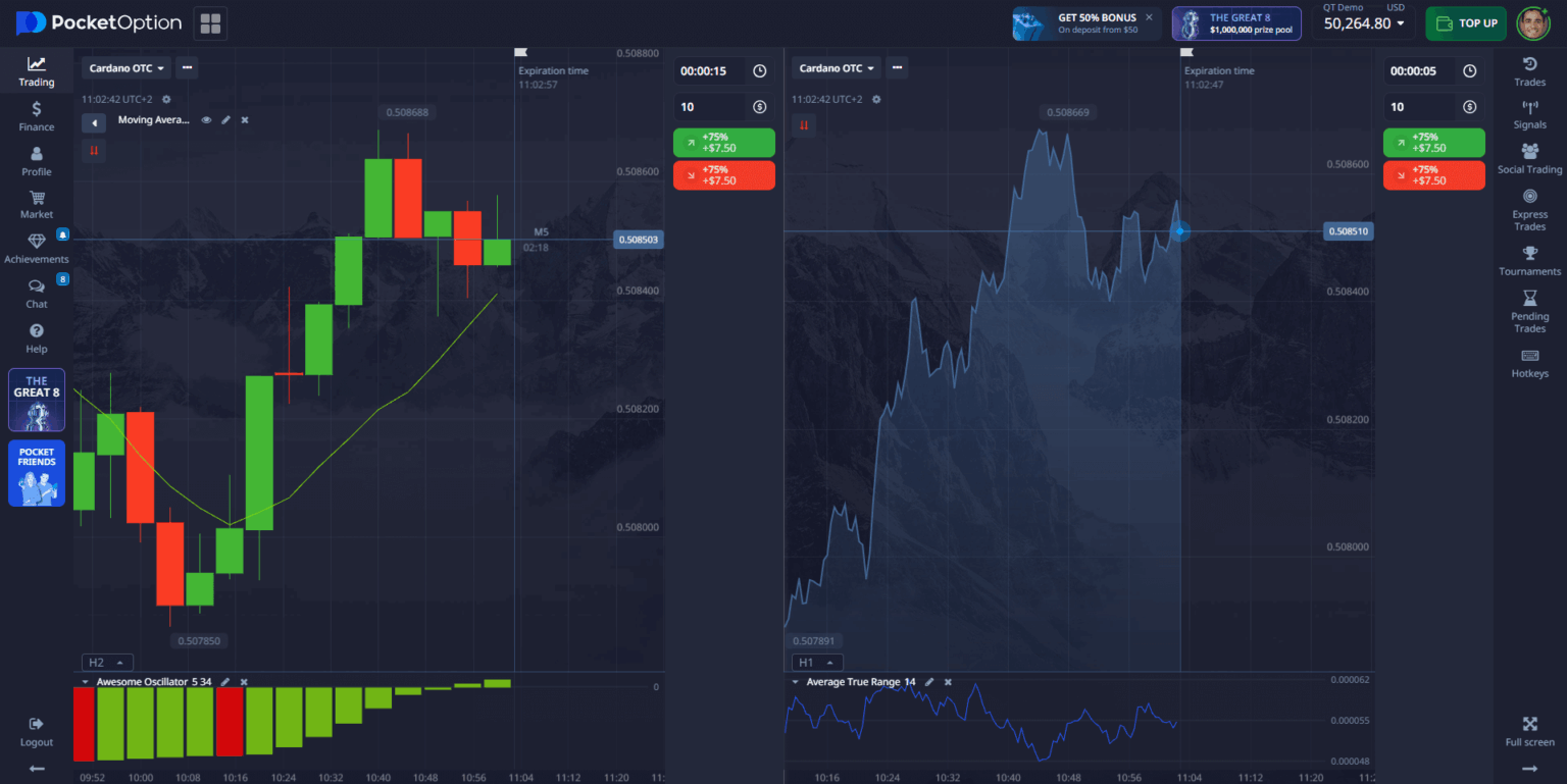 Cardano Price Prediction $1,000: Uncovering ADA’s Maximum Future Potential