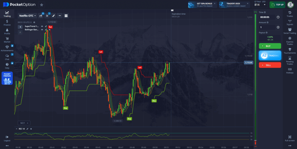 Netflix Stock Split History: What Investors Need to Know in 2025