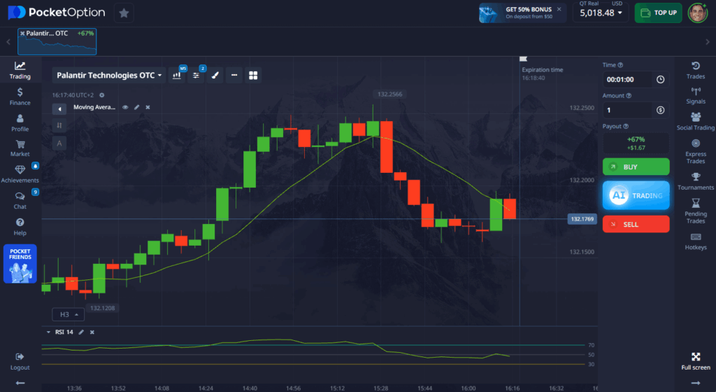 PLTR Stock Forecast 2030: Expert Analysis