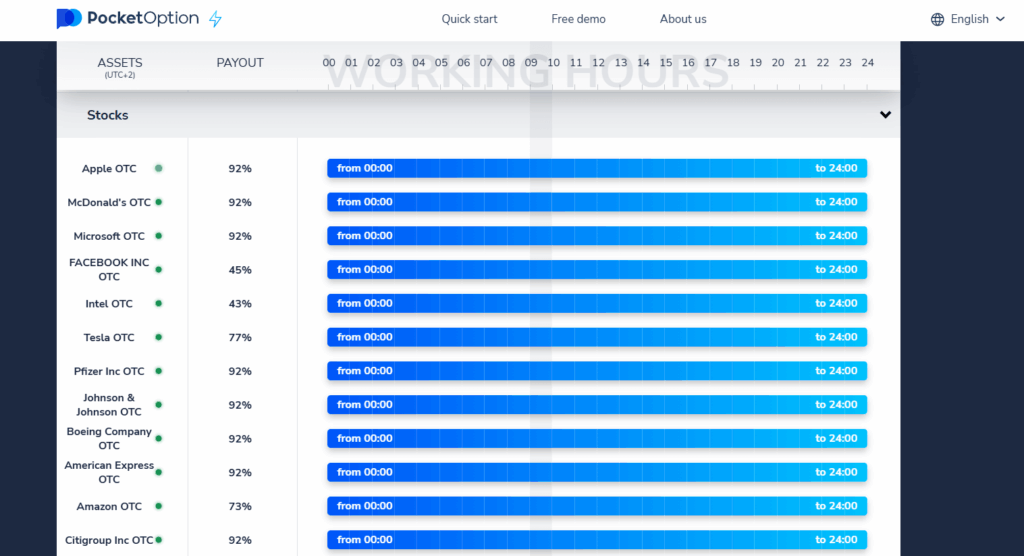 Debt to Tangible Net Worth: Understanding the Ratio for Better ...