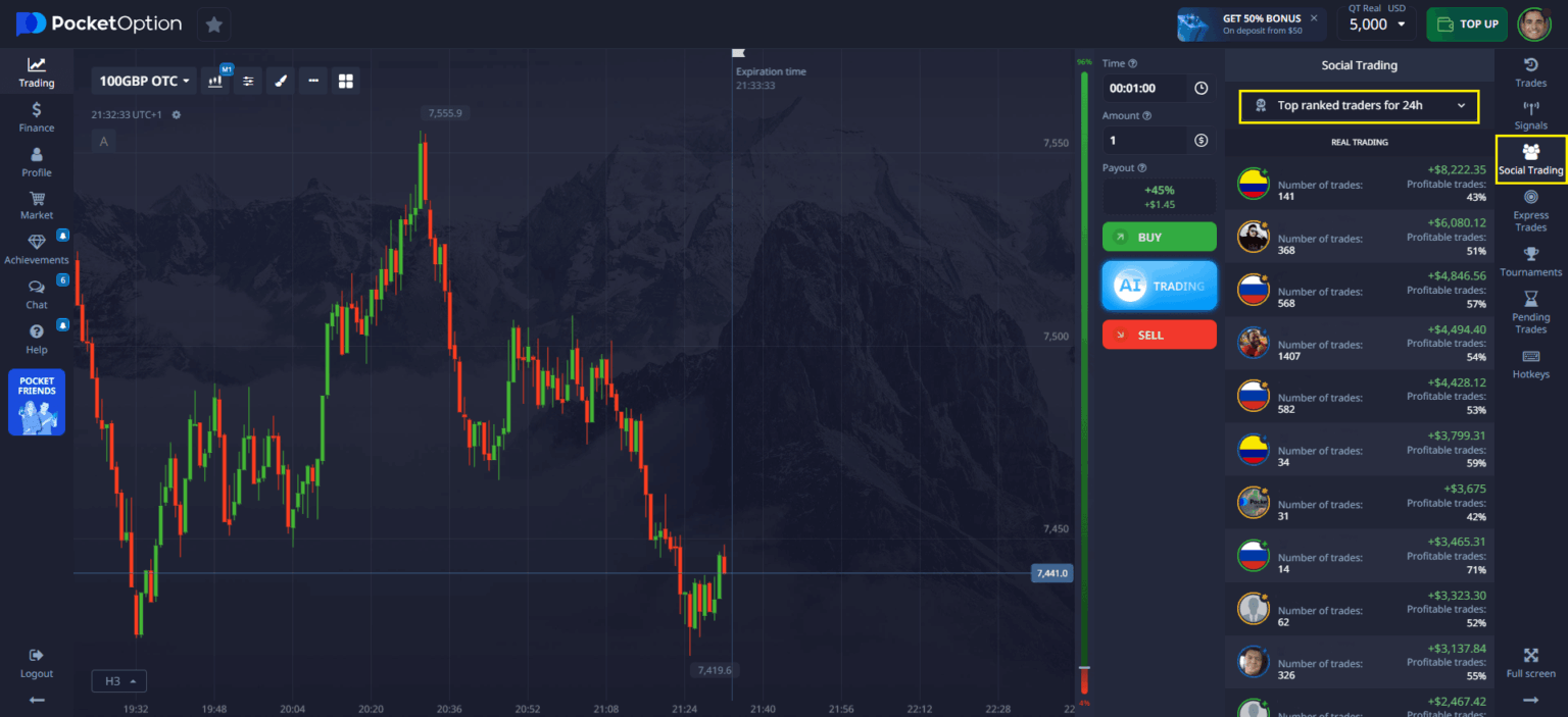 ¿Qué es una plataforma de trading HFX? Prueba el trading de alta velocidad