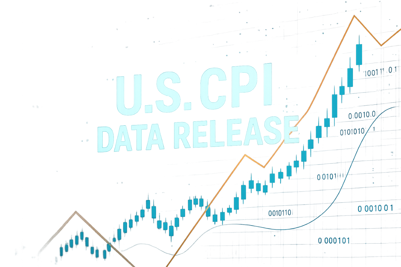 US CPI Data Release - Pocket Option blog