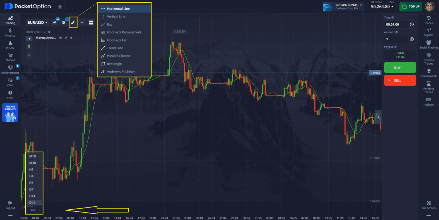 Pocket Option Support And Resistance Strategy: 5 Proven Trading Techniques