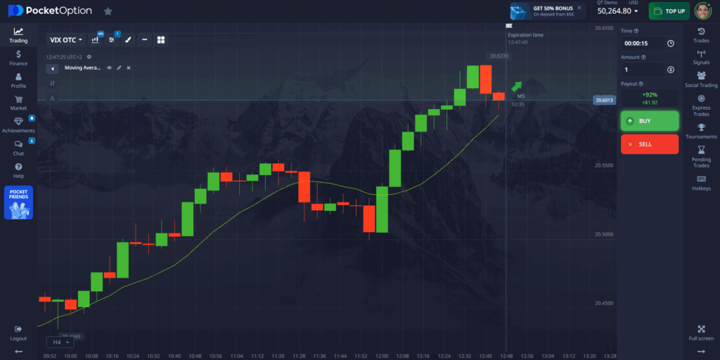 Top 10 New OTC Assets on Pocket Option: Trade Stocks & FX 24/7 Profitably - Pocket Option blog