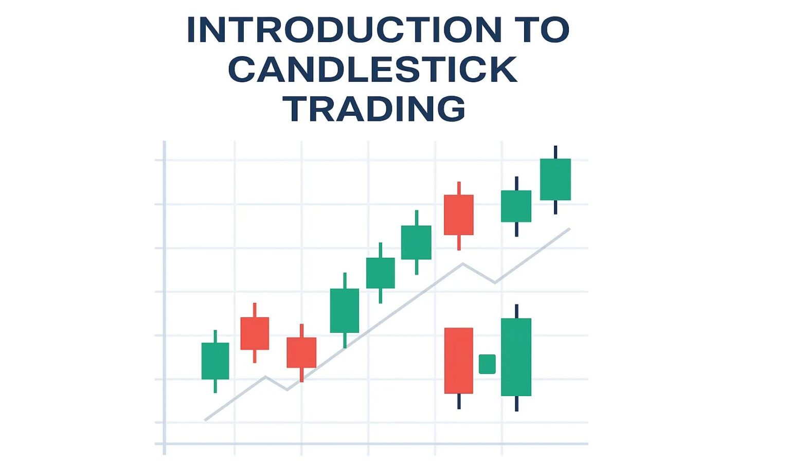 Candlestick Trading Chart: Mastering Market Analysis Tools