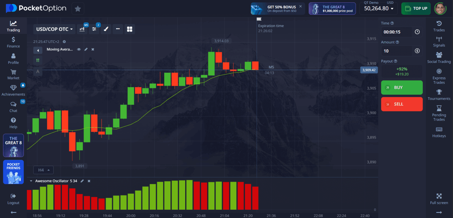 Pocket Option Strategy: The Best Strategy for Trading in 5 Seconds